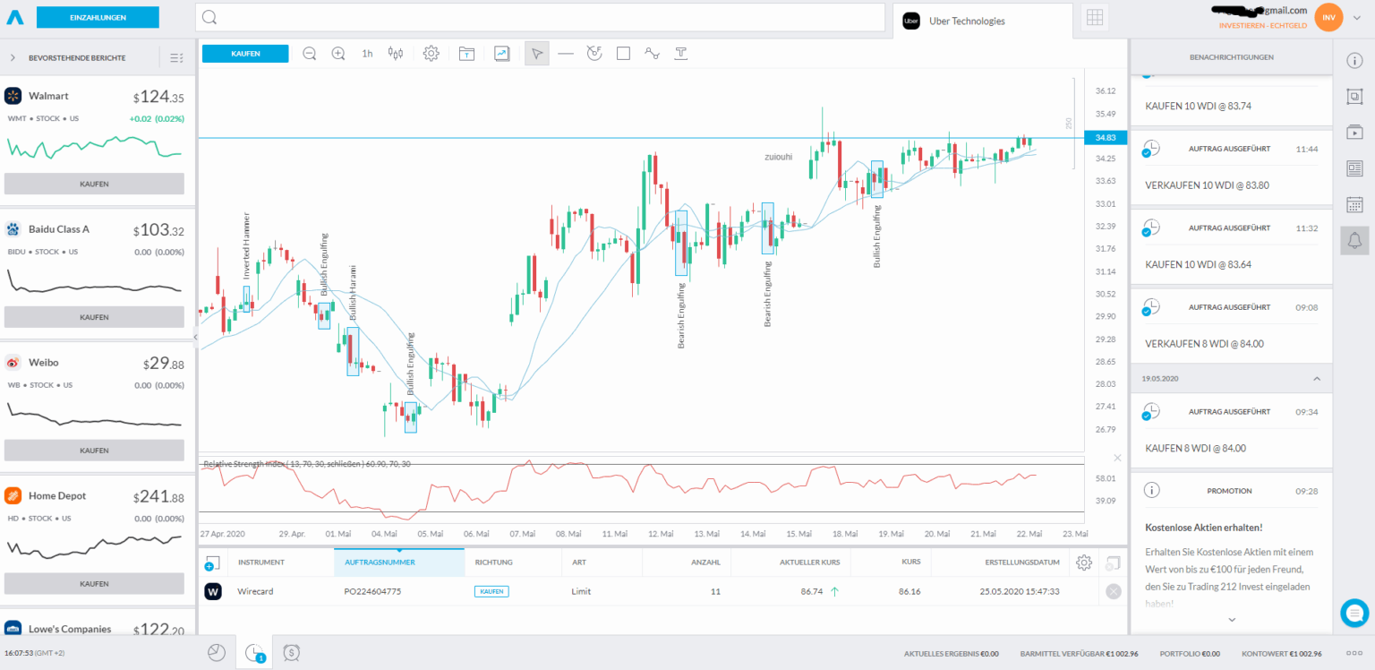 Trading 212 Depot - Broker Vergleich, Tests & Erfahrungen